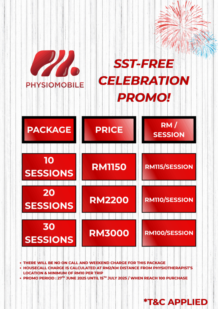 Special Package Promo 2025 | Physiomobile